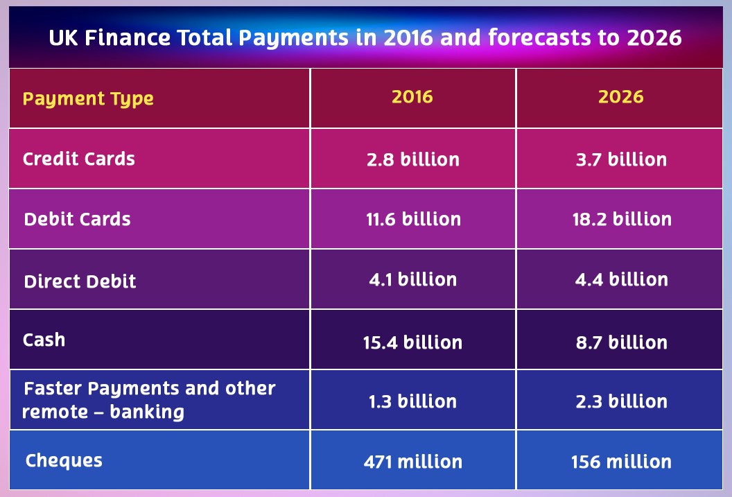 Online Casino Payments – The Only Guide You’ll Ever Need!