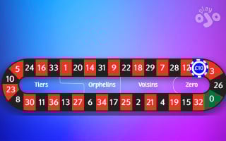 Roulette neighbours: The expert 5-number bet | PlayOJO